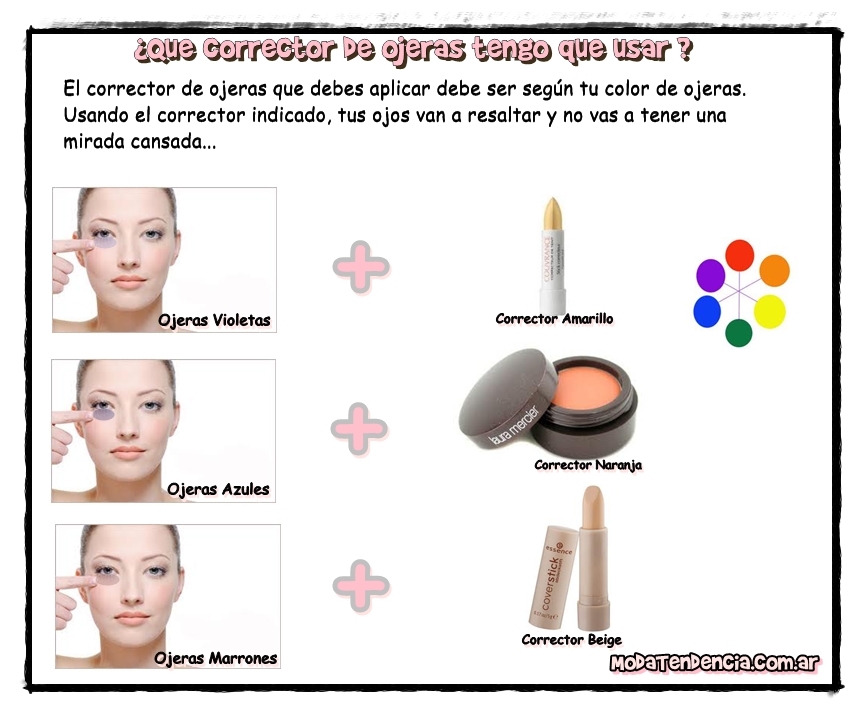 How2bebeautiful Cómo Aplicar El Corrector
