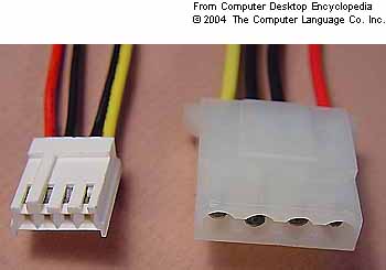 COMPUTERHWS: CD ROM CONNECTOR