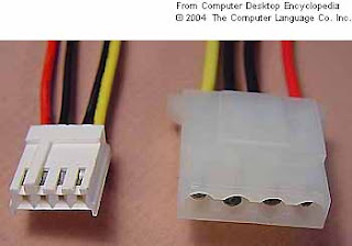 COMPUTERHWS: CD ROM CONNECTOR