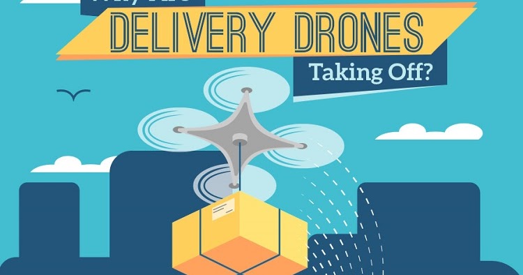 Delivery Drones: Future, Benefits, and Challenges for Businesses
