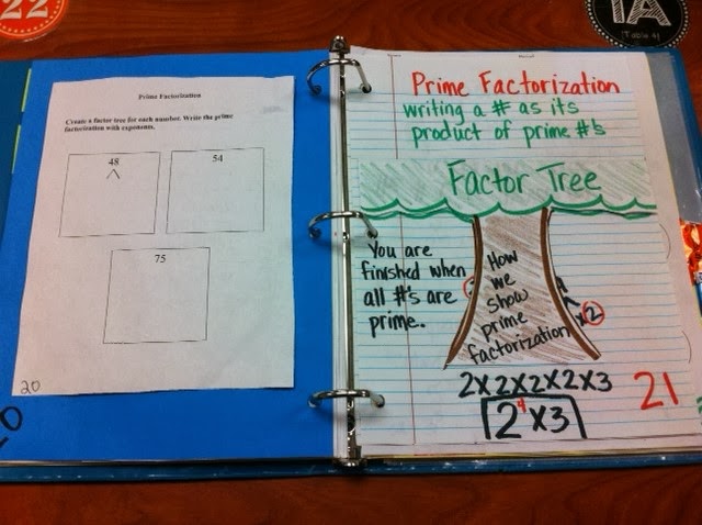 Hodges Herald: Five for Friday-Math Notebook Edition
