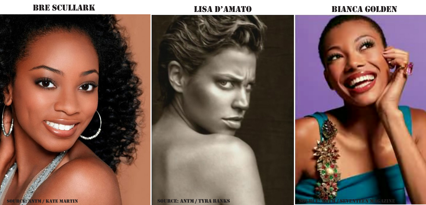 America’s Next Top Model All Stars Cast Revealed – Emily Jane Johnston