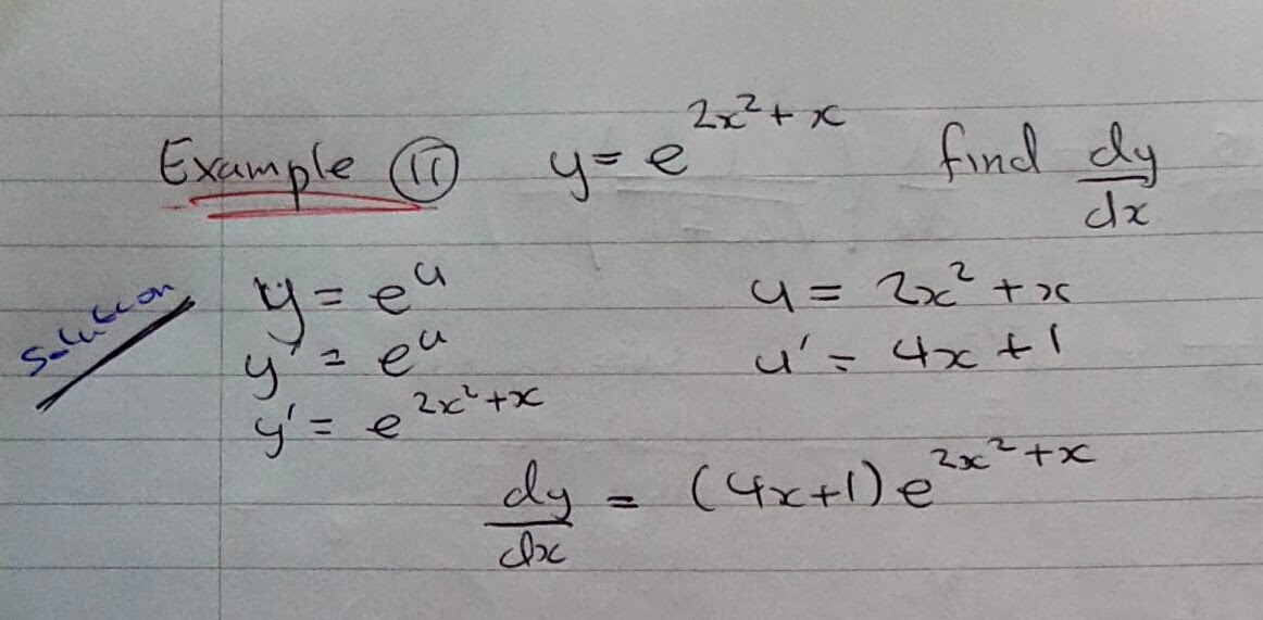 A Level Maths Notes: A2 Differentiation Chain Rule Part 2