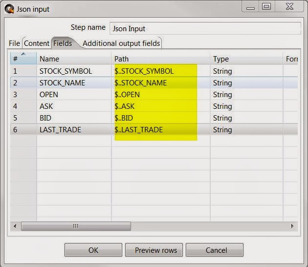 Pentaho Data Integration Json Input Step Pentaho Data Integration