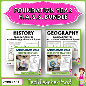 Teaching Foundation History through picture books | Foundation into First