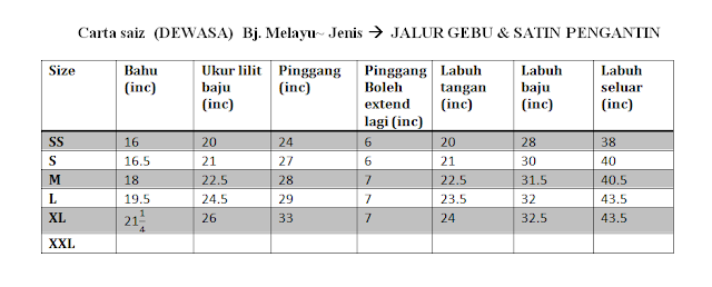Ahlan Wa Sahlan ke www.butikzaiza.blogspot.com: CARTA UKURAN SAIZ BAJU