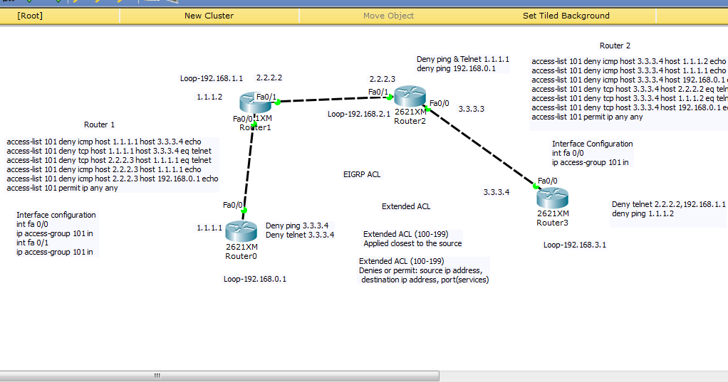 acl configure in eigrp routing on cisco router | Online Networks Solution
