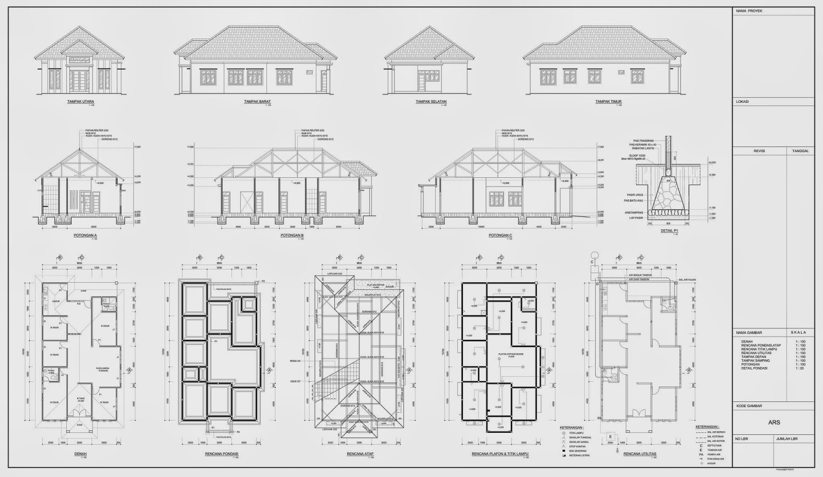 ijin mendirikan bangunan surabaya | Jasa gambar IMB PBG Surabaya