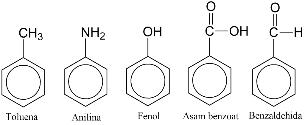 KimintekHijau.com: Benzena