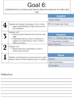 Coaching in and out of the classroom: @stumpteacher Rocked My World!