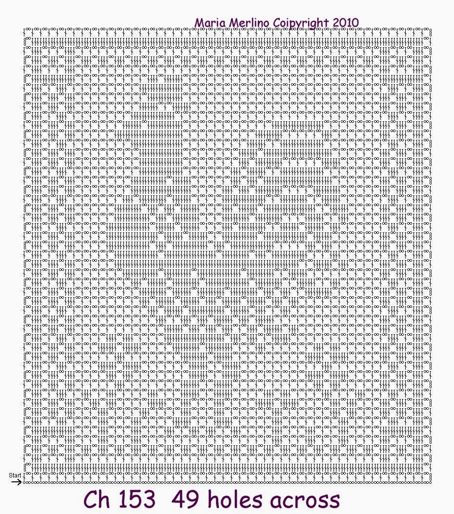 Filet Crochet: Crochet German Rooster Plain or Lacet Filet Stitch Graph ...