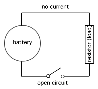Scientific Explorer: Lightning Part 2: Lightning is Electricity
