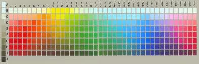 Art Quill Studio: The Munsell Color Classification System[1-3]Art ...