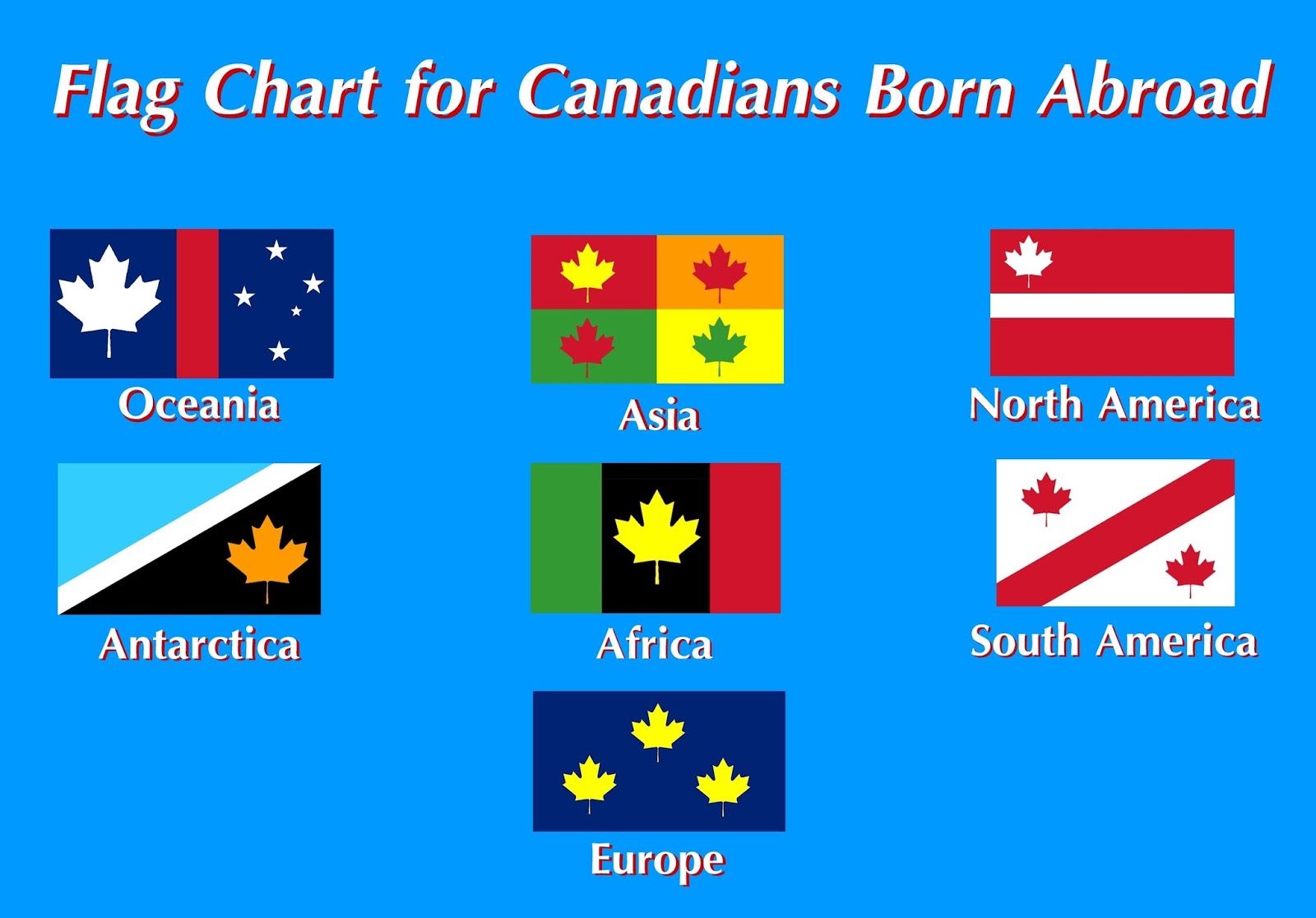 The Voice of Vexillology, Flags & Heraldry: Flag Chart for Canaidan ...