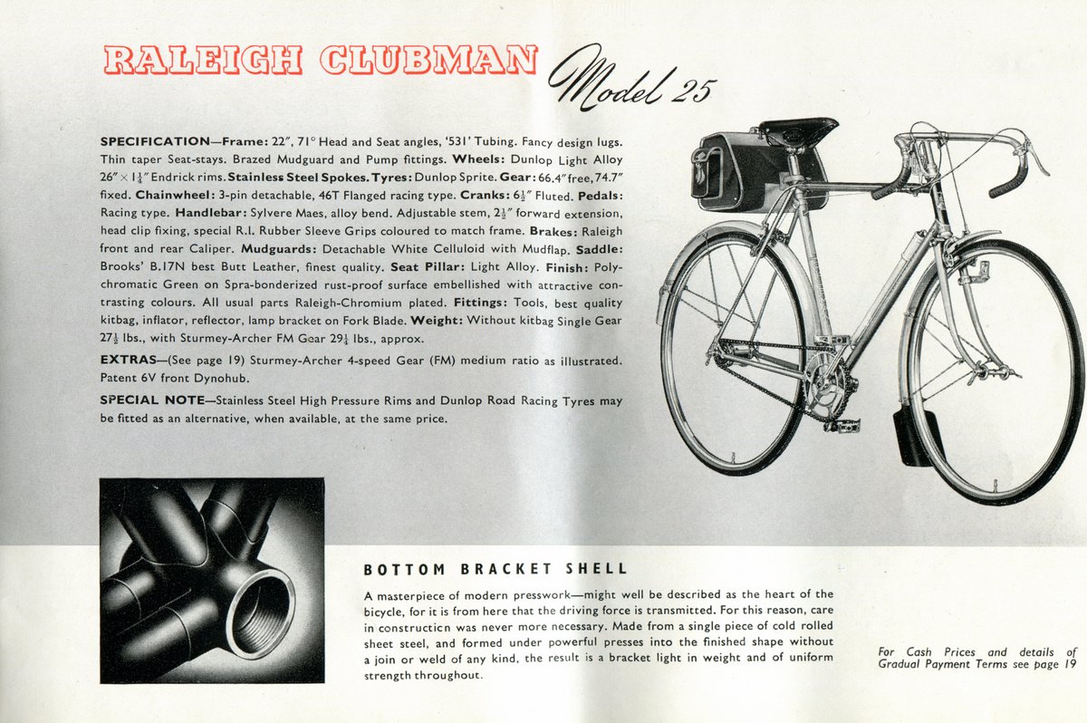 ON THE DROPS: Raleigh Clubmans: 1946-1951