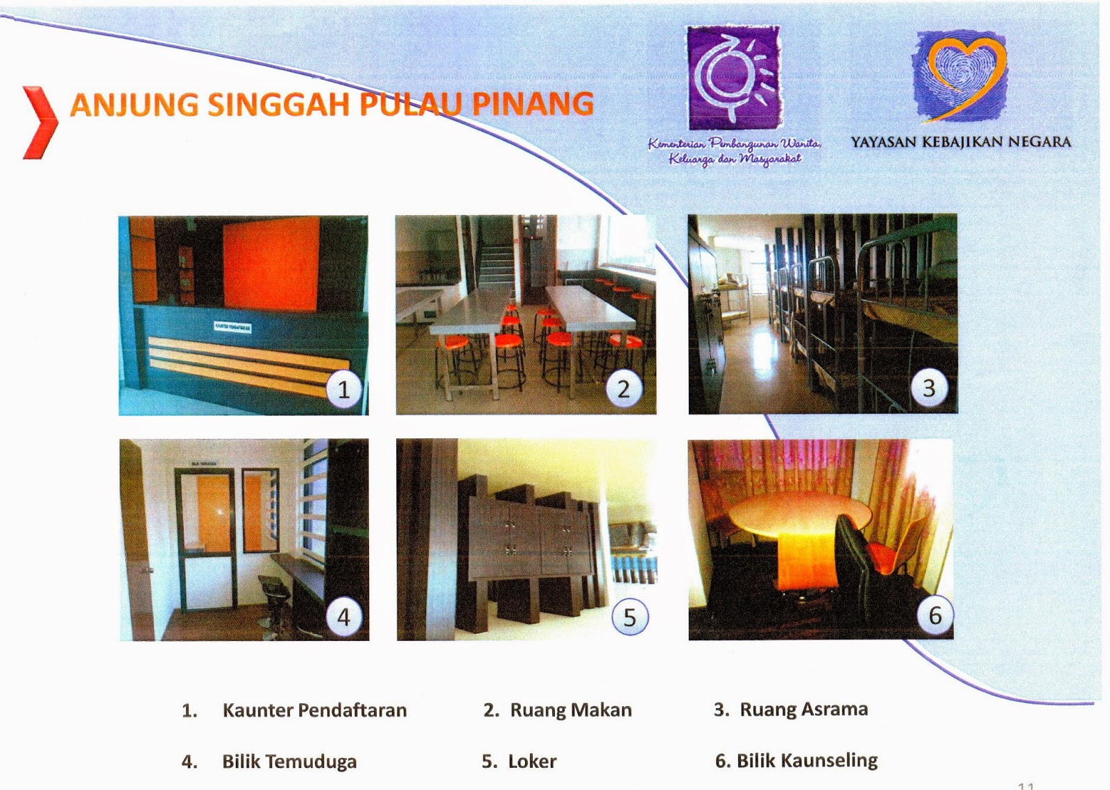 Anjung Singgah Penang : ANJUNG SINGGAH PULAU PINANG - YKN