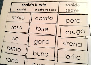 I Teach Dual Language: Estudiando palabras: Palabras con r/rr