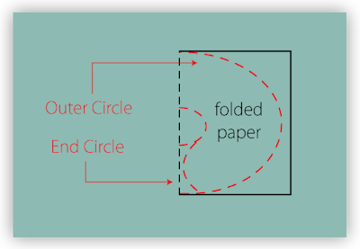 Love and Domestication: Sew Your Own Boppy