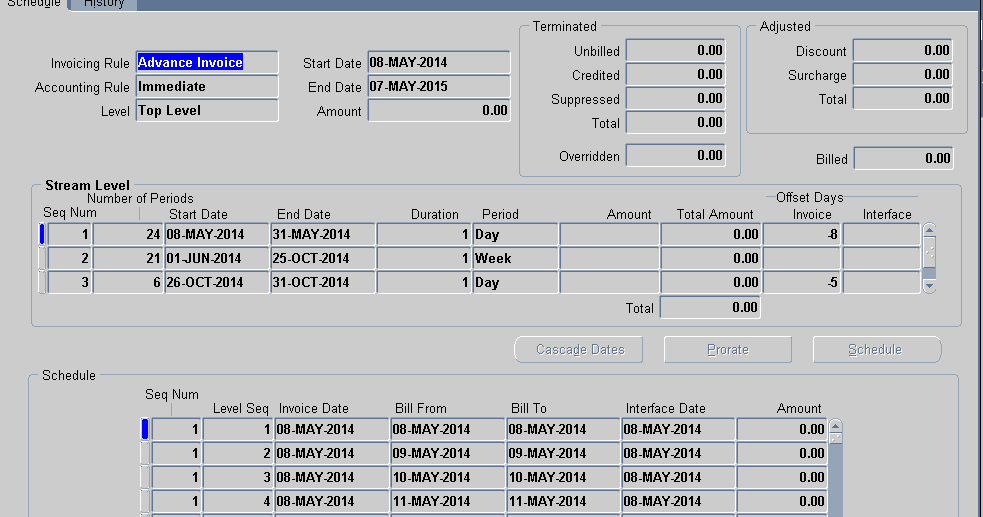 Bizinsight Consulting Blog: Oracle Service Contract : Billing Streams ...