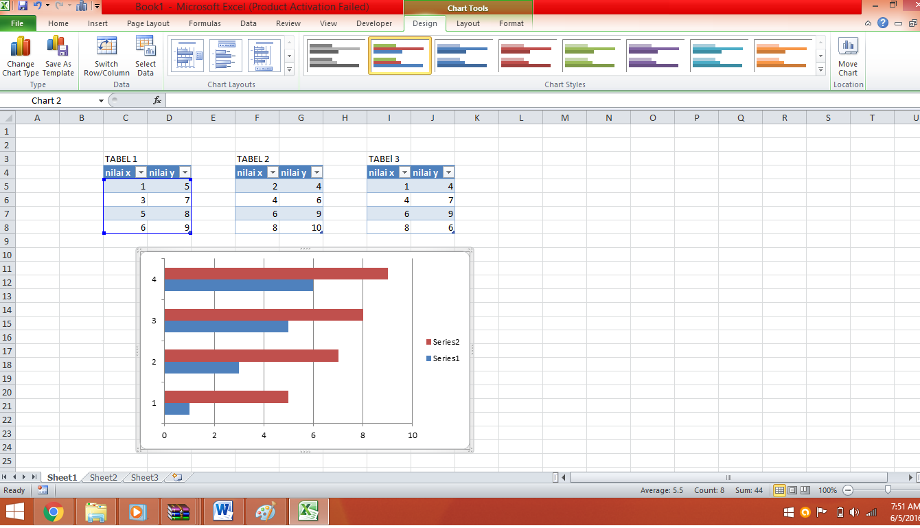 CARA MEMBUAT CHART DI EXCEL - BINTARA