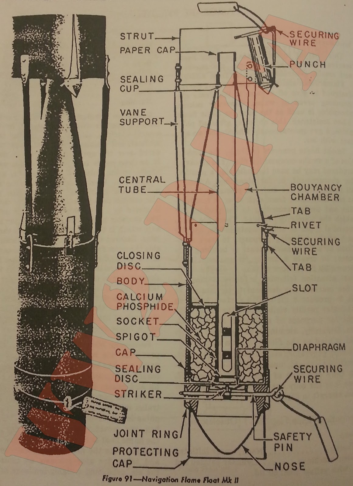 WW2 Equipment Data: British Explosive Ordnance - Aircraft Pyrotechnics ...