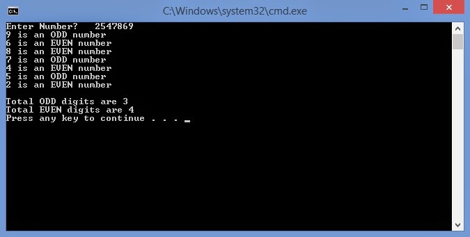 Programming In High Level Languages C Program For Displaying That How Many Digits Of Entered