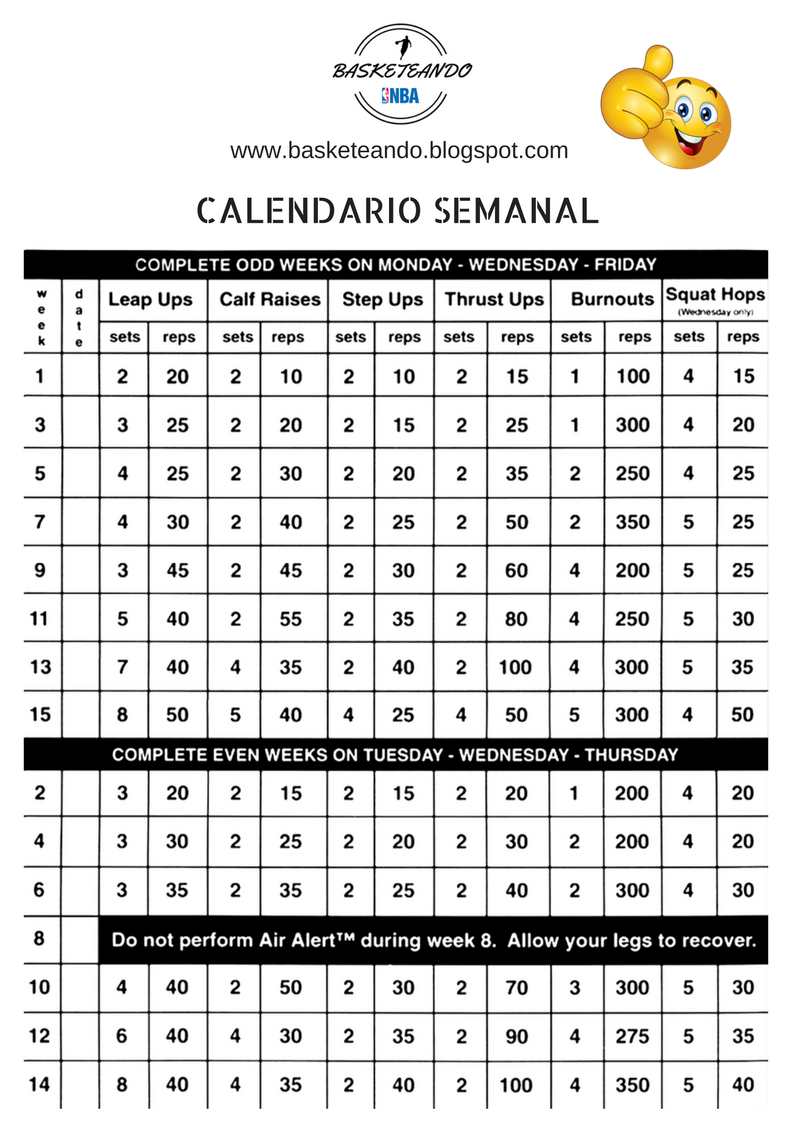 AIR ALERT EN ESPAÑOL GUÍA DEFINITIVA - Basketeando