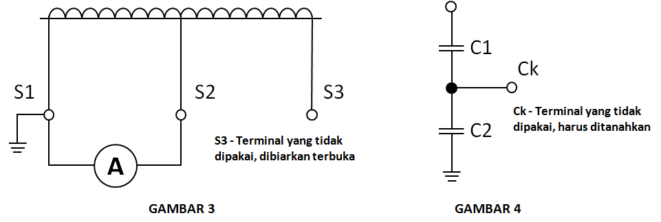 Tips Memasang Current Transformer (Transformator Arus) | Direktori Listrik