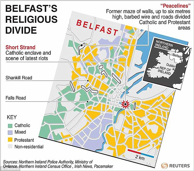 SOLYMONE BLOG: VIOLENCE ERUPTS IN NORTHERN IRELAND