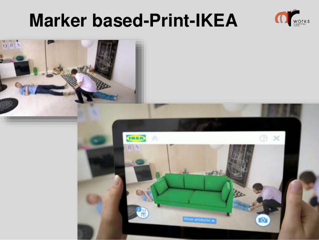 25+ Superimposition Based Augmented Reality Ikea PNG
