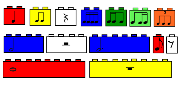 Elementary Music Resources: Centers: Lego Music