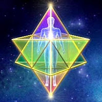 HA LLEGADO LA LUZ: ¿QUÉ ES EL MERKABA O MERKABAH? MERKABAH MEDITACION ...