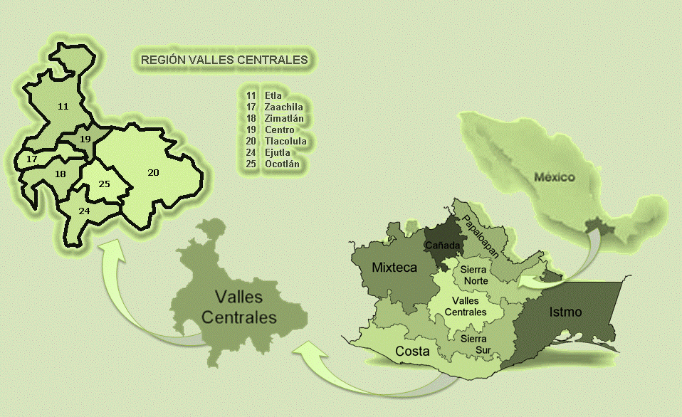 FASES DE DISEÑO: FASE 2: ANÁLISIS DEL SITIO Y PROGRAMA ARQUITECTÓNICO