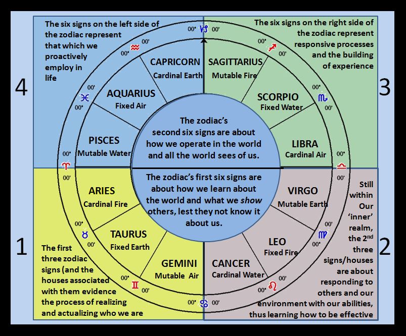 astroPPM: Another Neptunian Moon