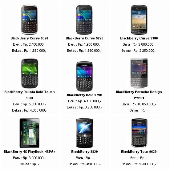 Daftar Harga HP BlackBerry Terbaru Lengkap | ALL TYPE BLACKBERRY