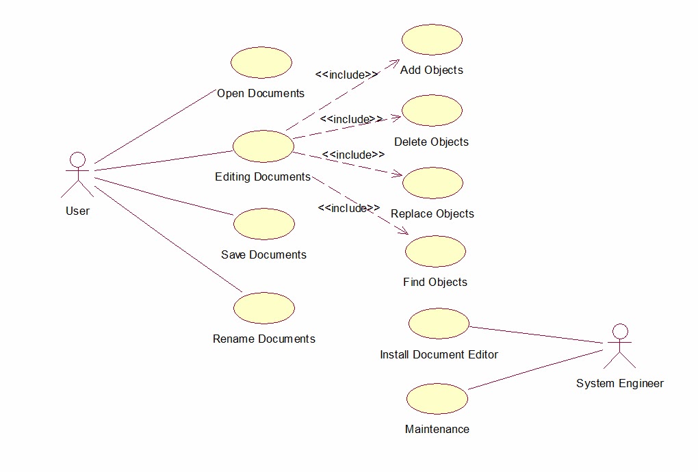Use case diagram online transfer - mazfusion
