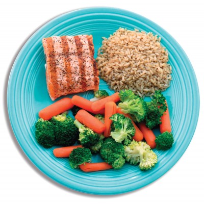 WORTH THE WEIGHT ***: THE 3 PS...PLATE DIVIDING, PORTION CONTROL ...