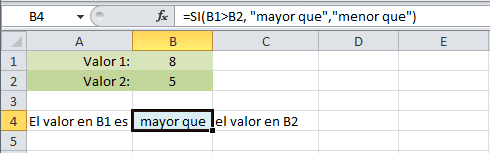 Portafolio de Informatica: MS Excel - Función Si condicional, simple y ...