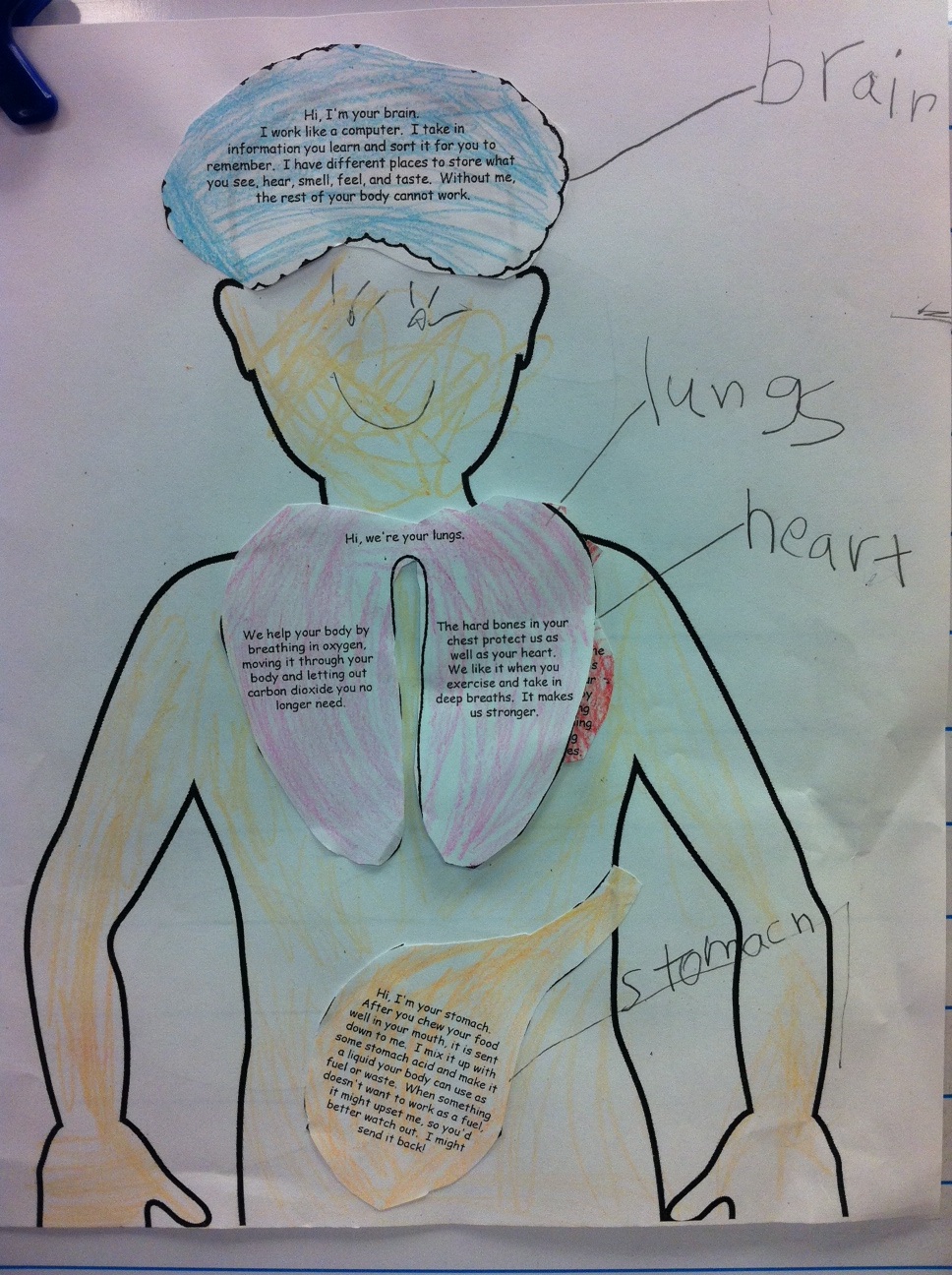 Mrs. Good's Firsties: Labeling and All About Me