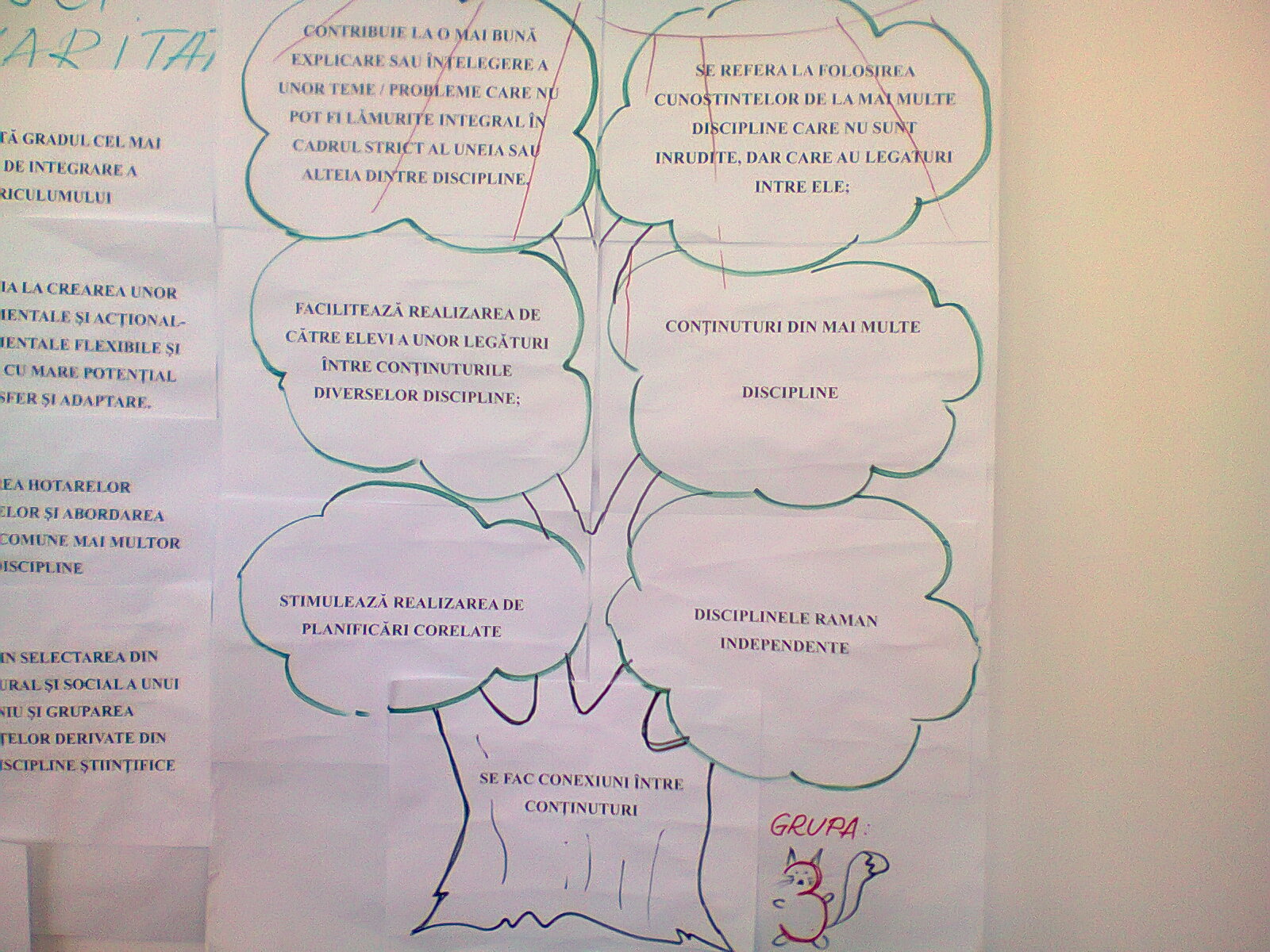 Scoala Nr1.Perisoru -Calarasi