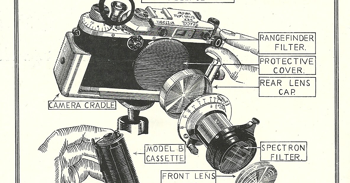 Leica Postal Portfolio 06: Artist at Work- R.G. Lewis copy from 1950