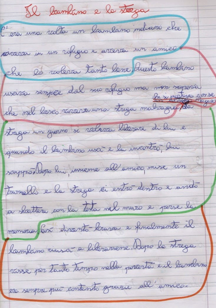 Faccio storie!: FIABA