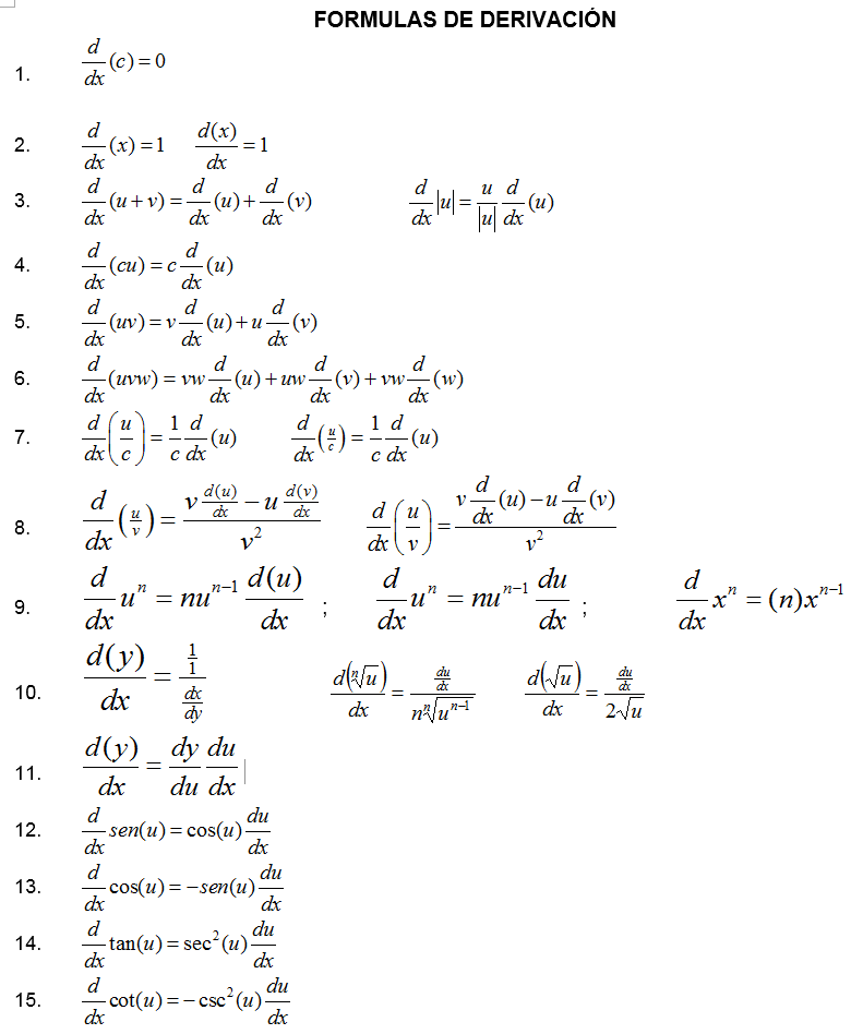 Edzel silva: FÓRMULAS DE DERIVACIÓN E INTEGRACIÓN-EDZEL-