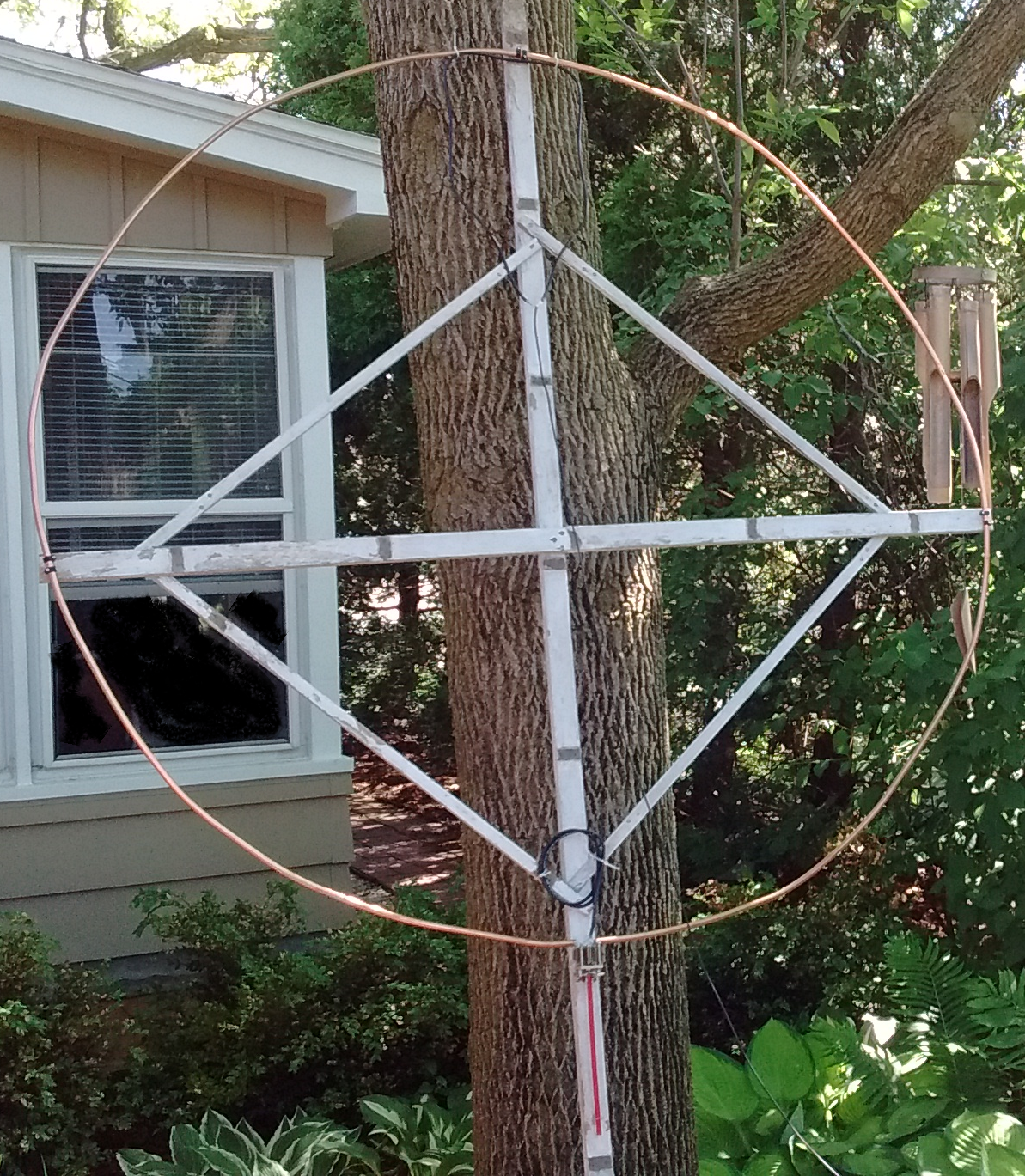 AC9LF: QRP magnetic loop antenna for 40 meters