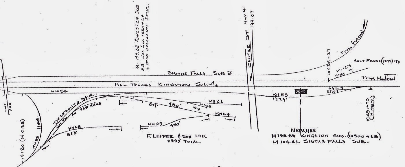 Trackside Treasure: Napanee's Rail-Served Industries