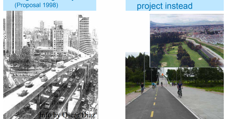 Faiq Ahmed: What is Non-Motorised Transport (NMT) and why it is important?