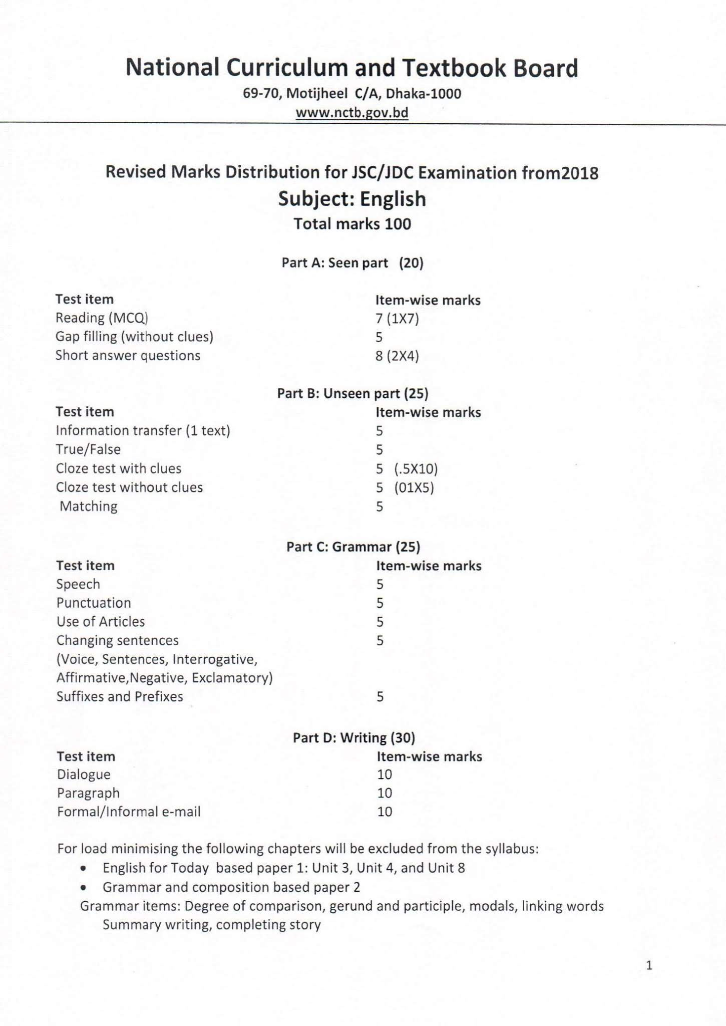 JSC New Syllabus 2024 PDF & New Question Pattern