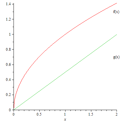 Soluciones de cálculo: Aplicación de la integral , ejercicio 2