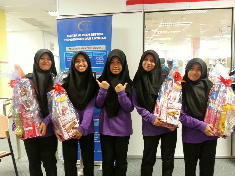 SM Sains Banting, Jugra