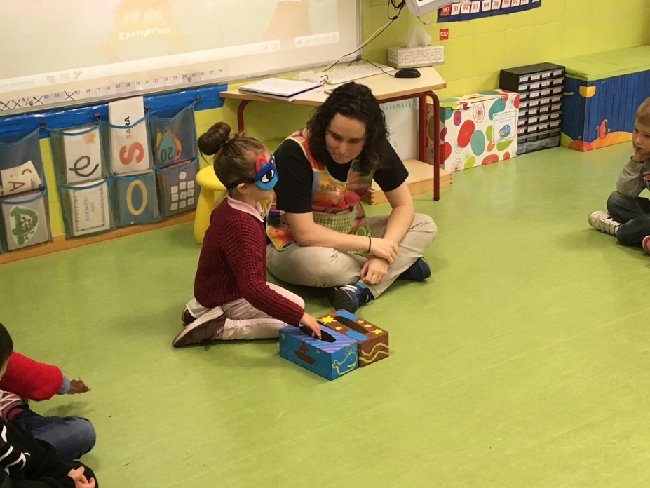 LA CLASE DE MIREN: mis experiencias en el aula: ¿QUÉ HAY DENTRO DE LA ...
